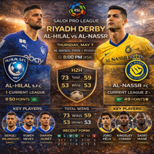 Al-Hilal vs Al-Nassr live score,Stats, H2H and lineups | Boulevard ...